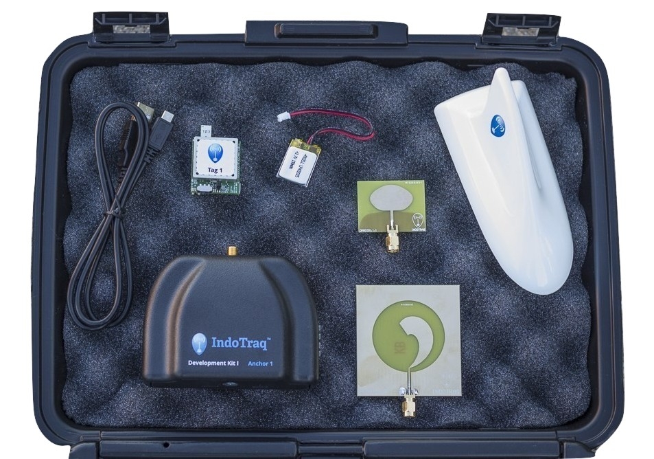 3D Position Tracking - Positional Tracking, 6DOF Position Tracking ...